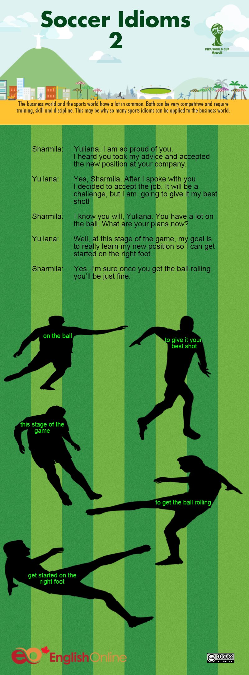 Soccer Idioms 2 - Realize Forum